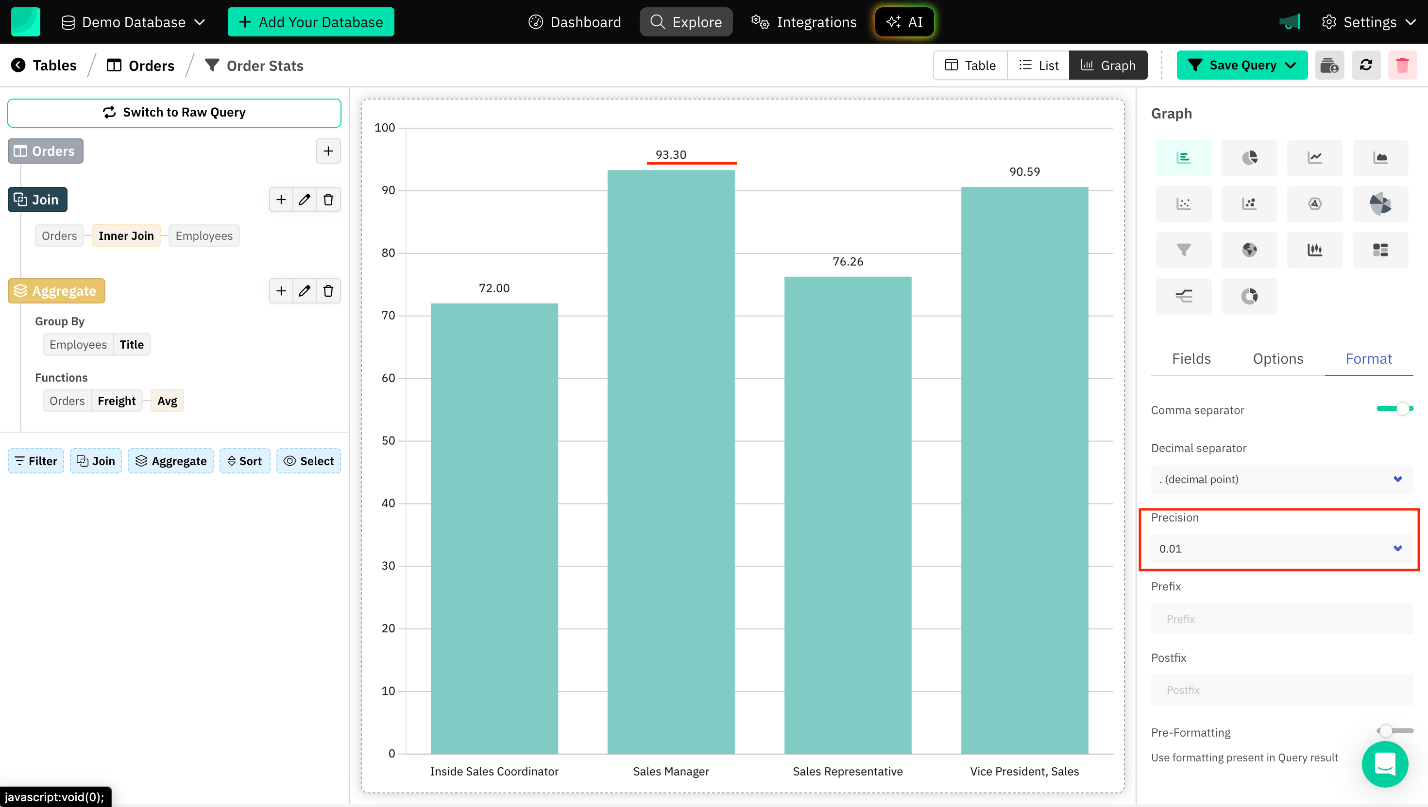 Sql Data Visualization 0759